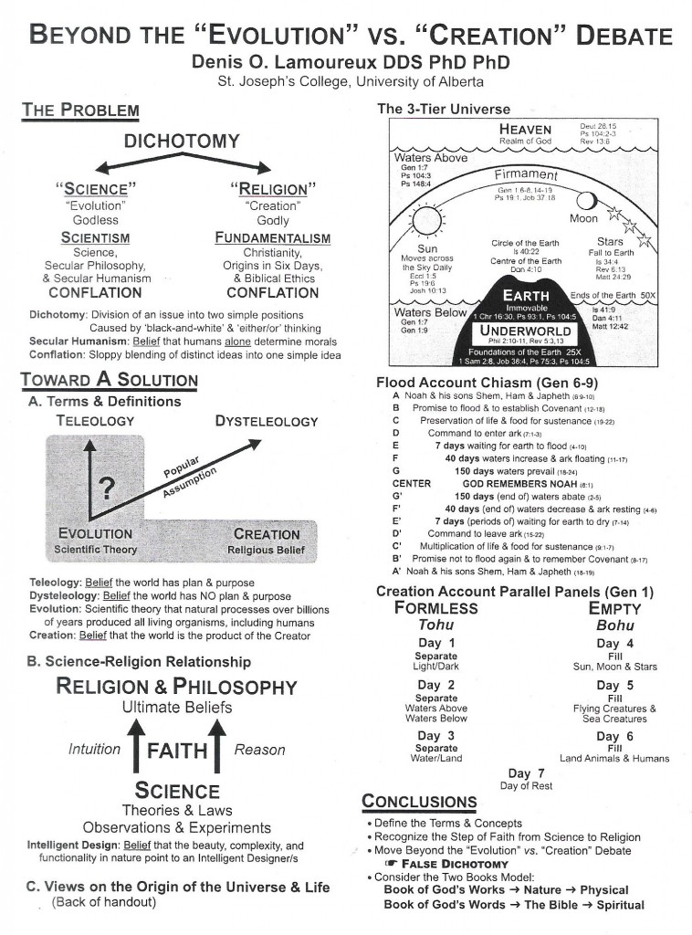 Darwin vs. God: The problem with dichotomy - Grand Central Magazine ...